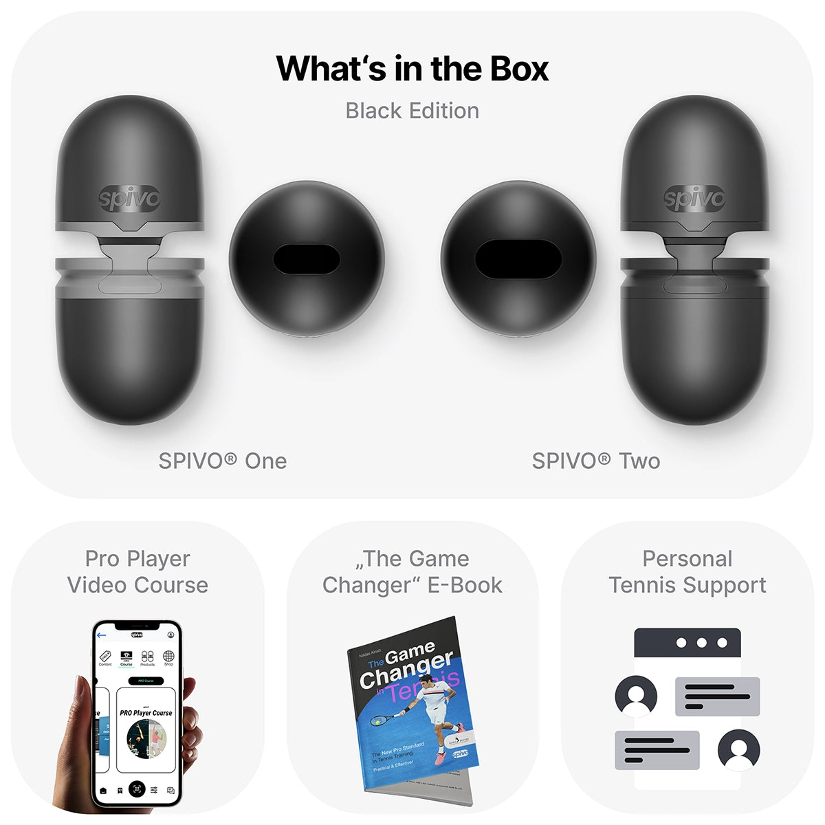 SPIVO® – Instant Feedback. Perfect Tennis. Every Swing. – spivo GmbH